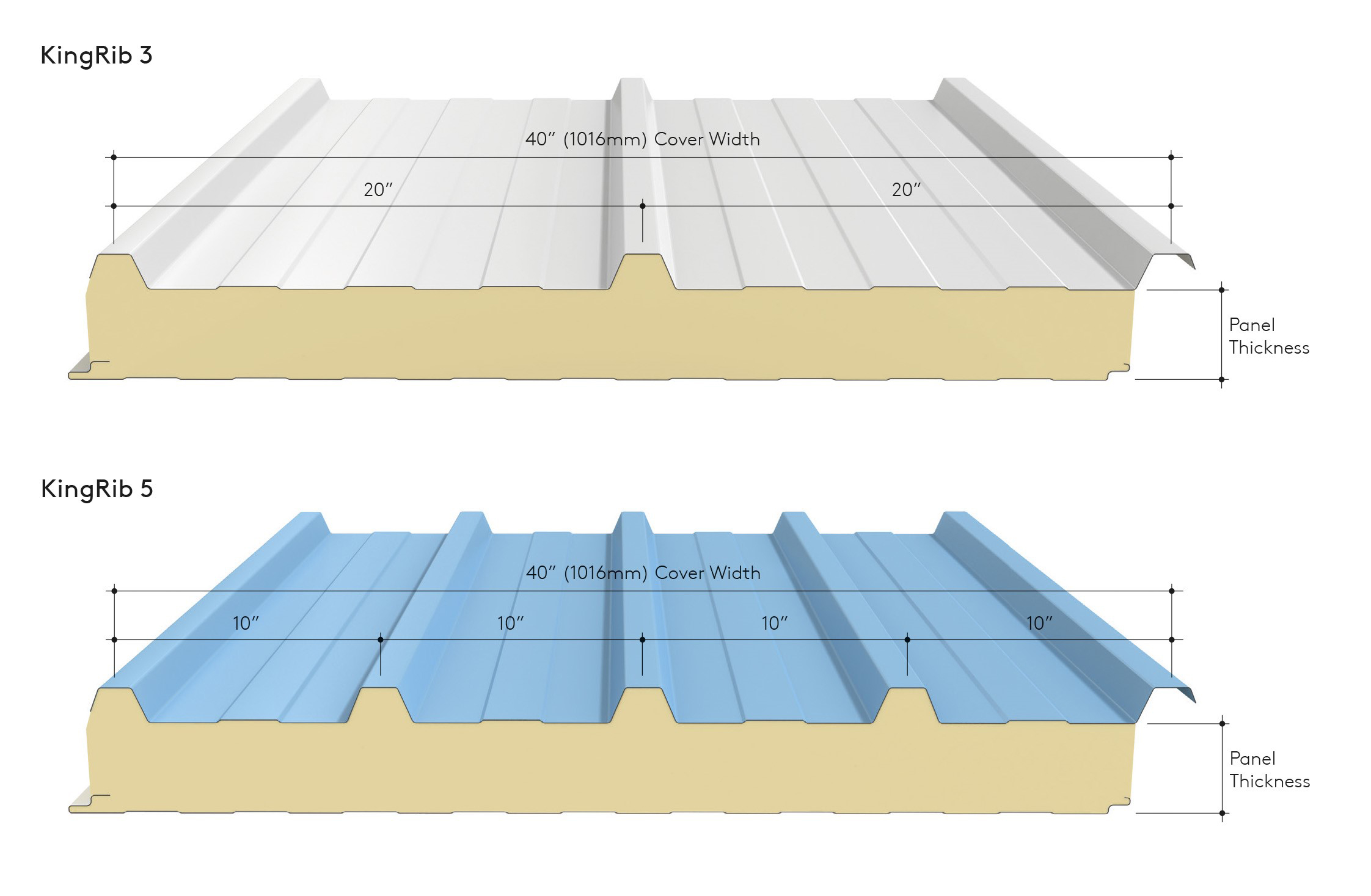 Kingspan Insulated Metal Panels Price at Regina Tate blog